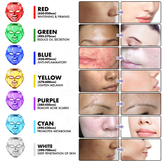 Prestige Element Multi-Purpose Face & Neck Mask Duo – Prédiré Paris